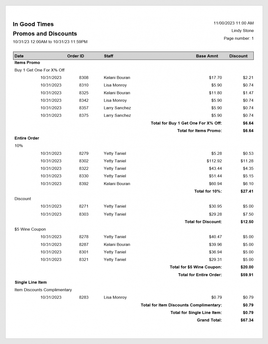 Promos & Discounts Report - Exatouch Knowledge Base