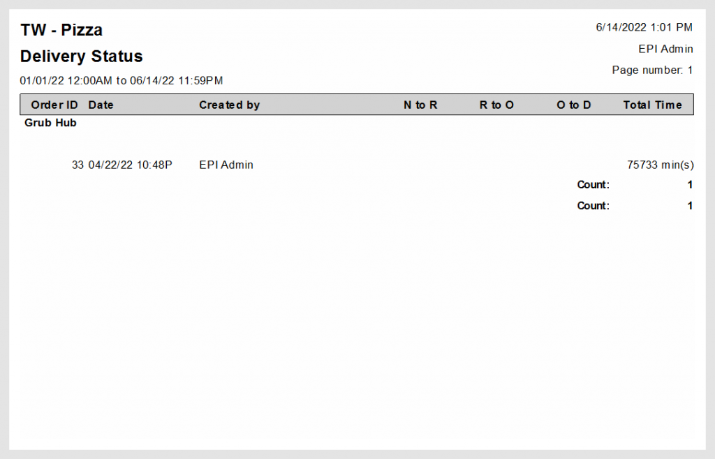 Delivery Reports – Exatouch Knowledge Base