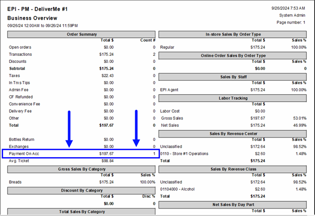 Accounts Receivable - Exatouch Knowledge Base
